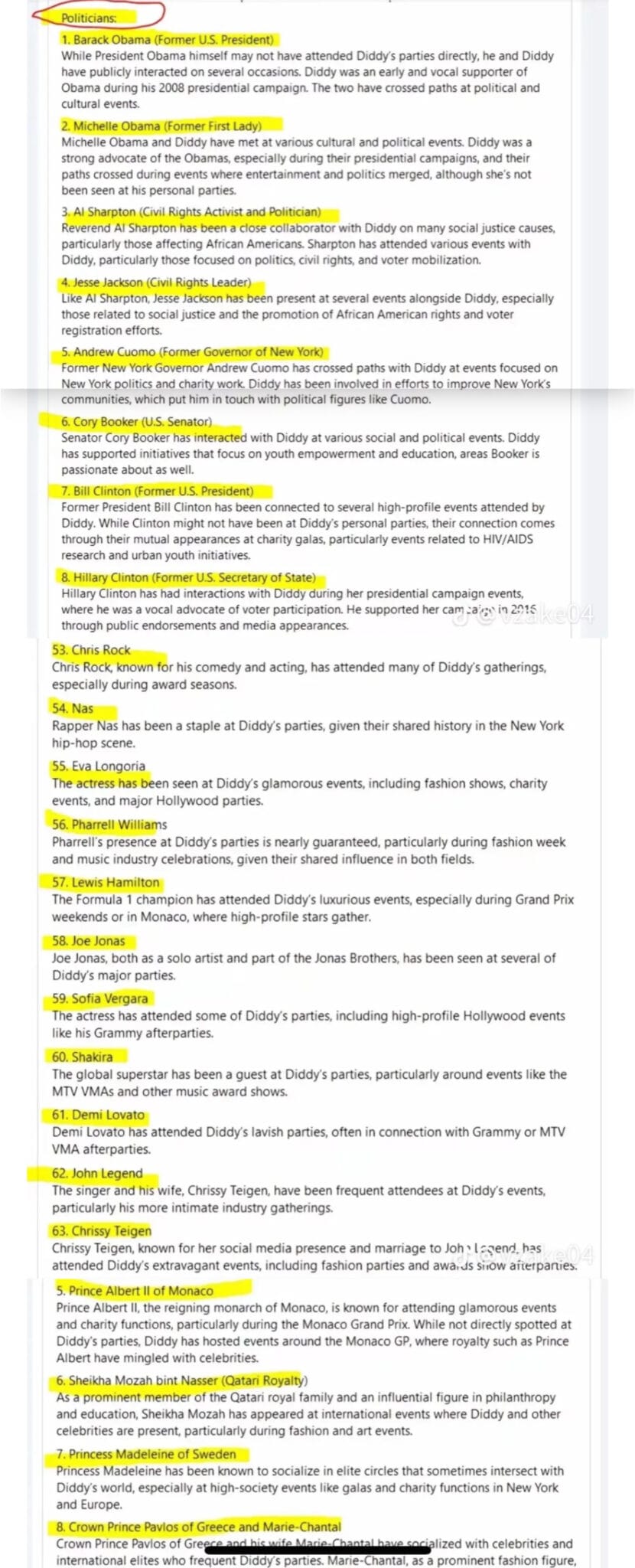 List of all Celebrities Connected to Diddy “Freak off Parties” & “All ...